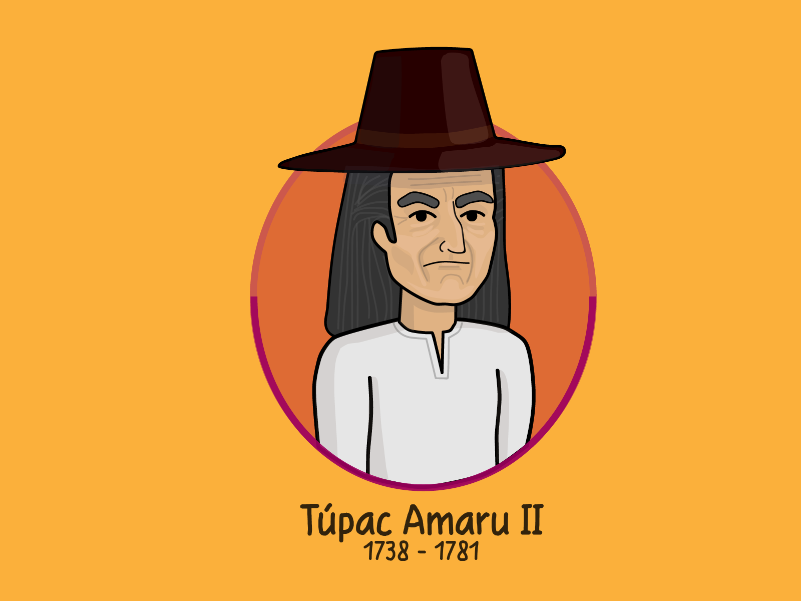 La influencia de Túpac Amaru II tras la Rebelión - PuntoEdu PUCP