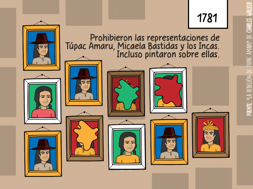 La influencia de Túpac Amaru II tras la Rebelión - PuntoEdu PUCP