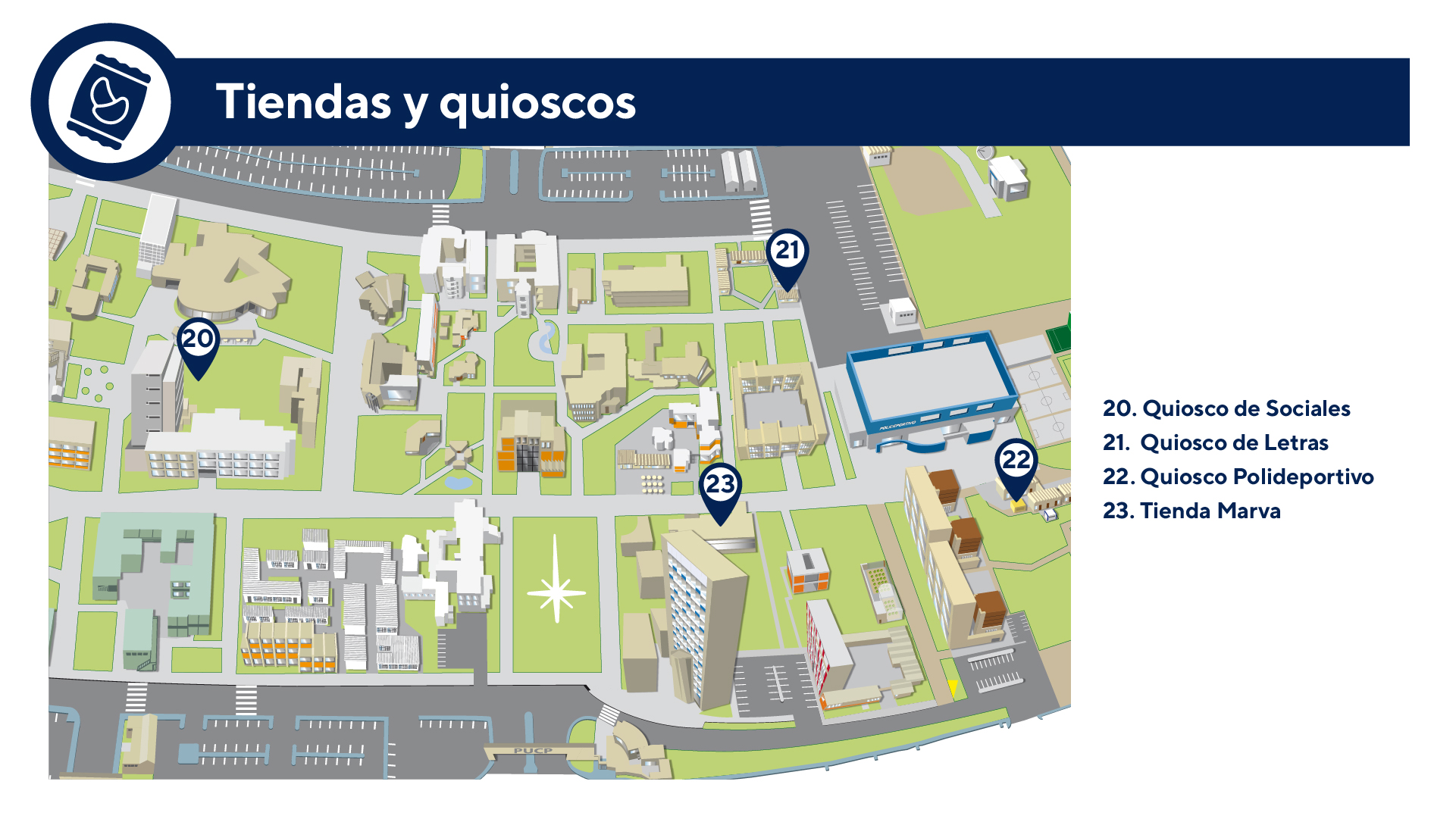 Conoce los servicios y recursos que te brinda la PUCP este 2023-1